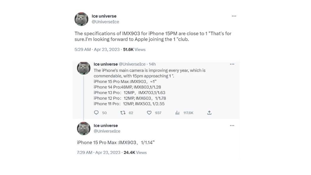 iPhone 15 Ultra: Με κάμερα Sony 1 ίντσας; | Techblog.gr